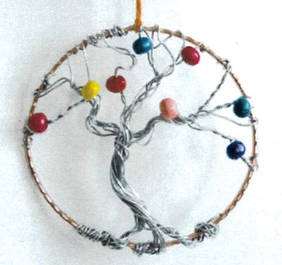 Tree of Life Craft for Tweens and Teens « The Killingworth Library 860 ...